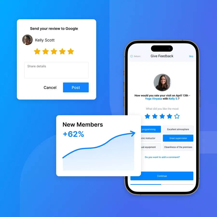 4 Ways to Benefit From Automated Follow-Ups | FLiiP
